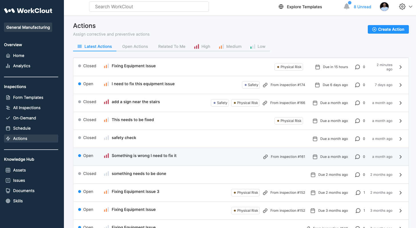 WorkClout - NCR, CAR, SCAR, CAPA, PAR? What’s the Difference?